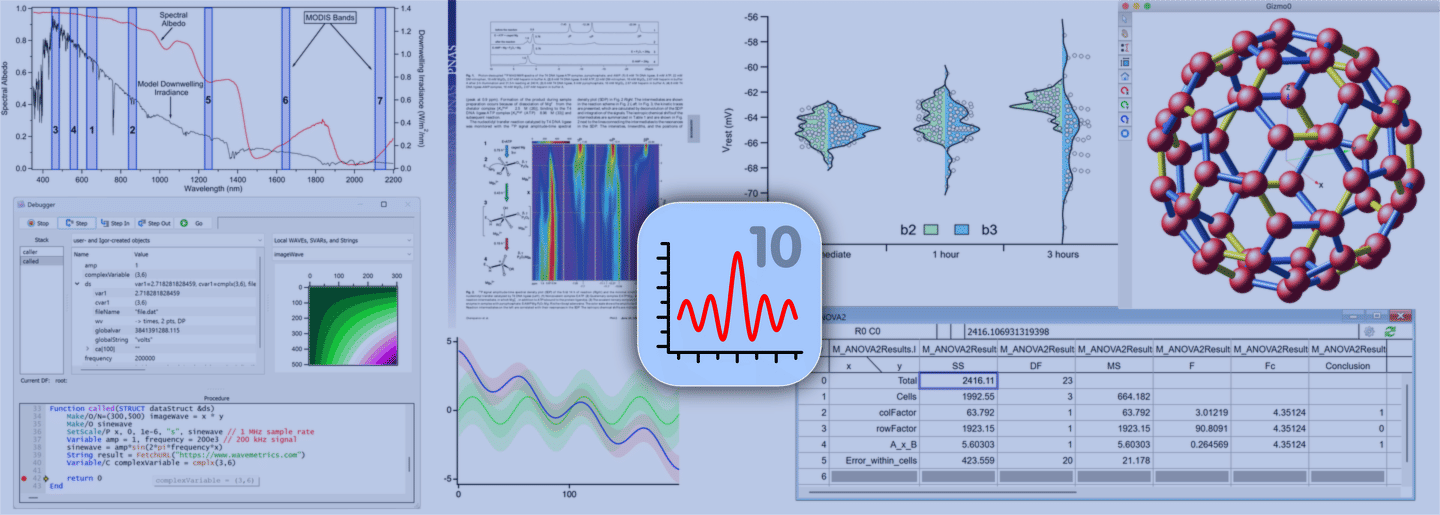 WaveMetrics Igor Pro 10.00.297 active code
